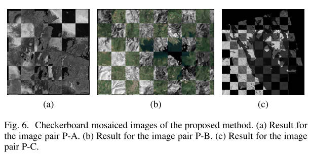 PSO-SIFT：基于改进SIFT和增强特征匹配的遥感图像配准 - Blog of Mr.Yuan